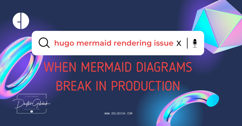 Dmytro Golodiuk | When Mermaid Diagrams Break in Production: Debugging Hugo + Azure + Cloudflare ...